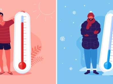 Weather Lore Articles - Page 6 of 7 - Farmers' Almanac - Plan Your Day ...