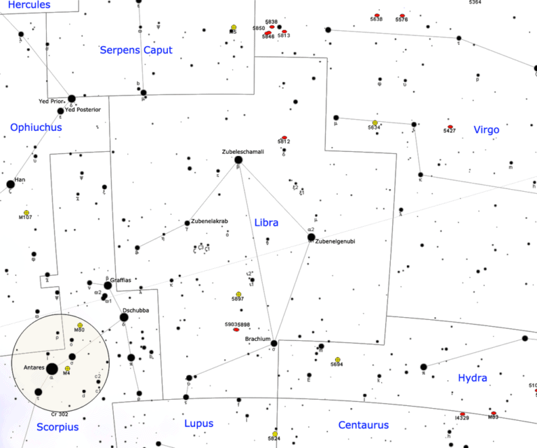 Zodiac Zone: Meet Libra ♎ - Farmers' Almanac - Plan Your Day. Grow Your ...