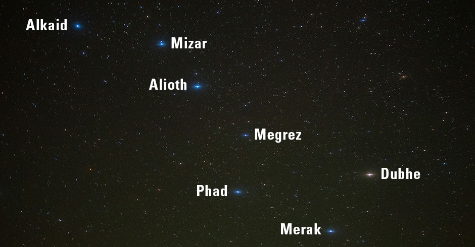 Stars That Make Up The Big Dipper - Mugeek Vidalondon