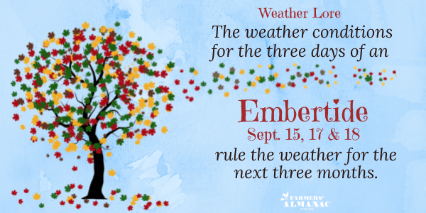 Ember Days | Dates and Meaning