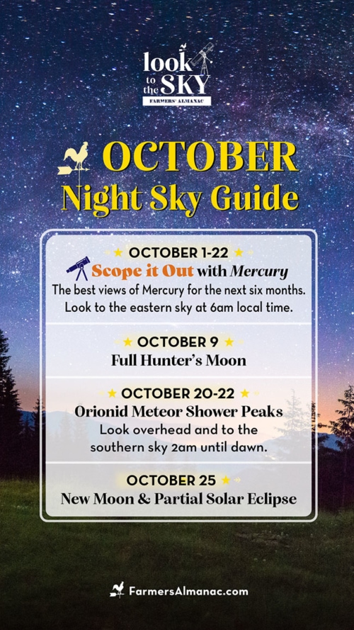 Monthly Night Sky Guides for Stargazers - Farmers' Almanac - Plan Your ...