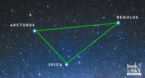 May Night Sky Guide (May 2023) - Farmers' Almanac