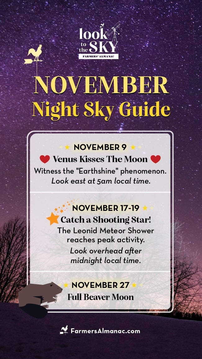 November Night Sky Guide (November 2023) - Farmers' Almanac - Plan Your ...
