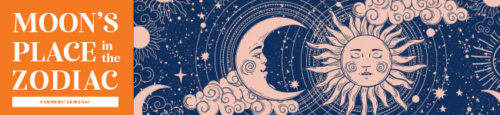 Zodiac Calendar - Farmers' Almanac - Plan Your Day. Grow Your Life.