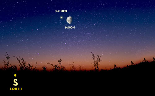 June Night Sky Guide (June 2024) - Farmers' Almanac - Plan Your Day ...