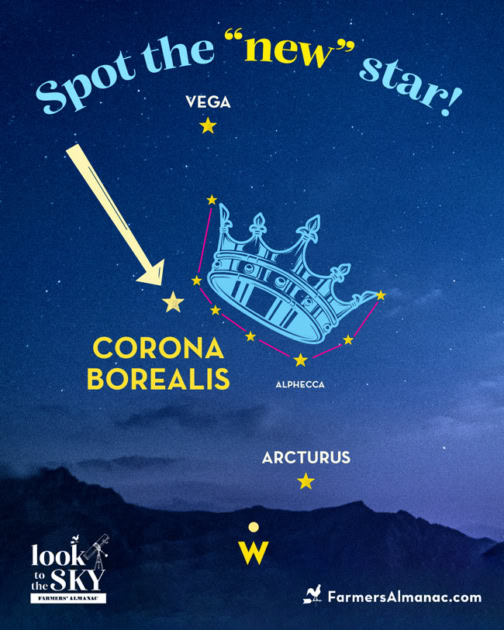 Blaze Star Explosion - How To See The New Star - Farmers' Almanac ...