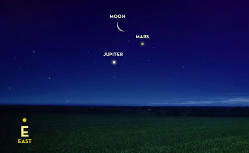 July Night Sky Guide (July 2024) - Farmers' Almanac - Plan Your Day ...