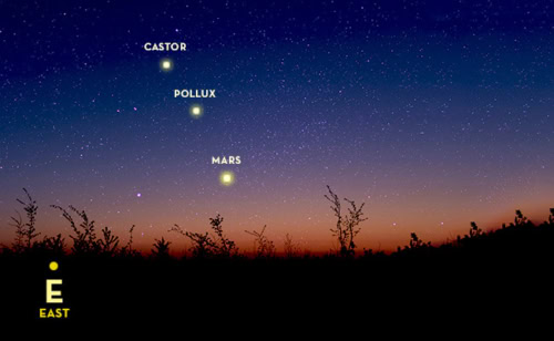 October Night Sky Guide (October 2024) - Farmers' Almanac - Plan Your ...