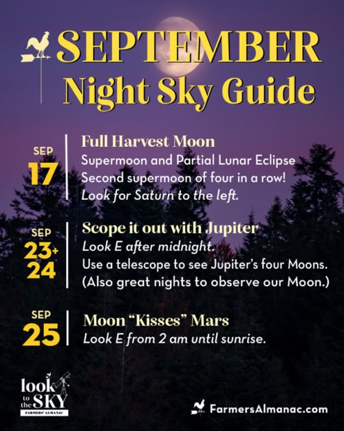 September Night Sky Guide (September 2024) - Farmers' Almanac - Plan ...