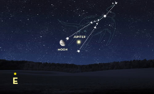 September Night Sky Guide (September 2024) - Farmers' Almanac - Plan ...