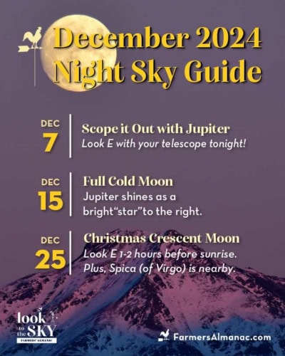 December Night Sky Guide (December 2024) - Farmers' Almanac - Plan Your ...